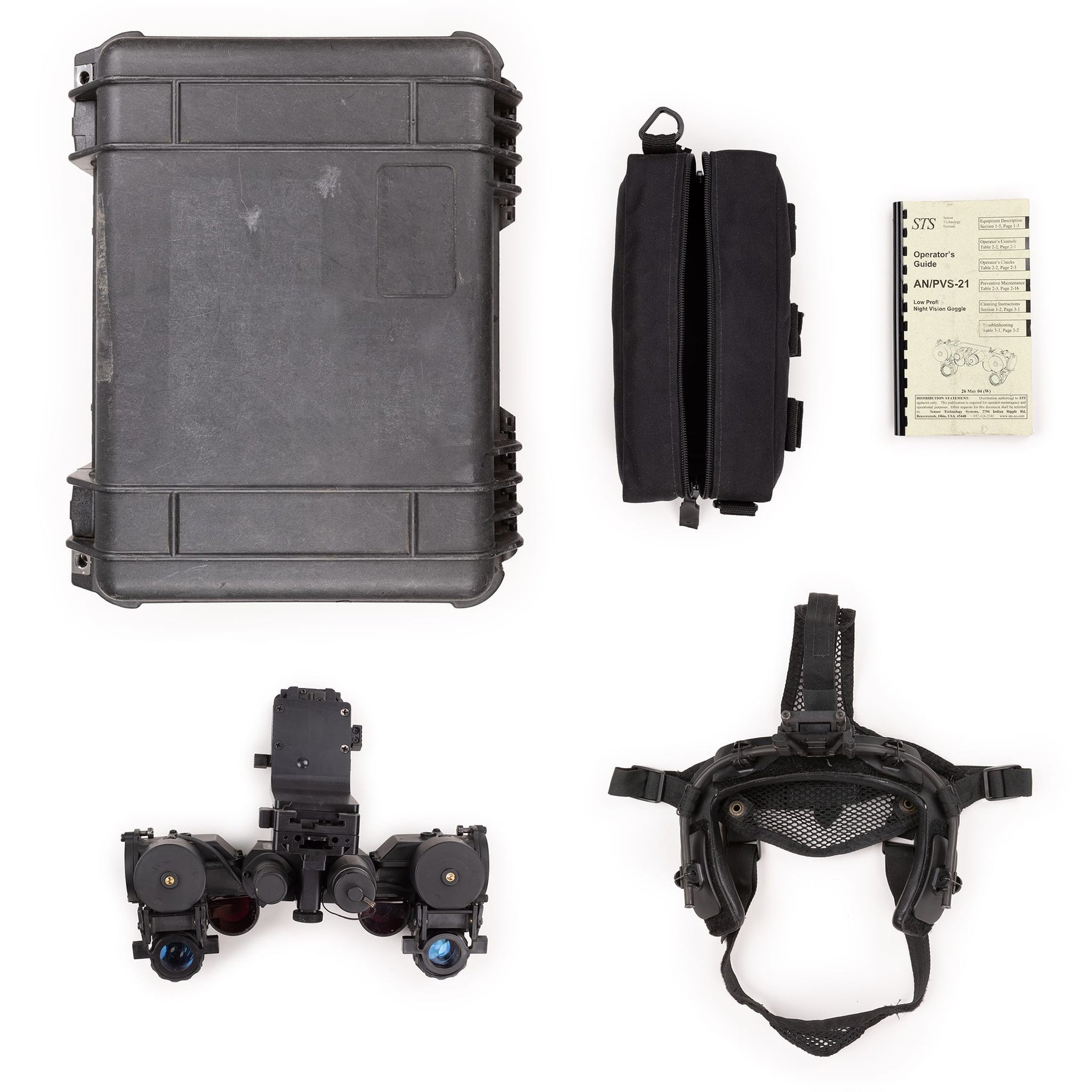 STS AN/PVS-21 Low Profile NVG – KommandoStore